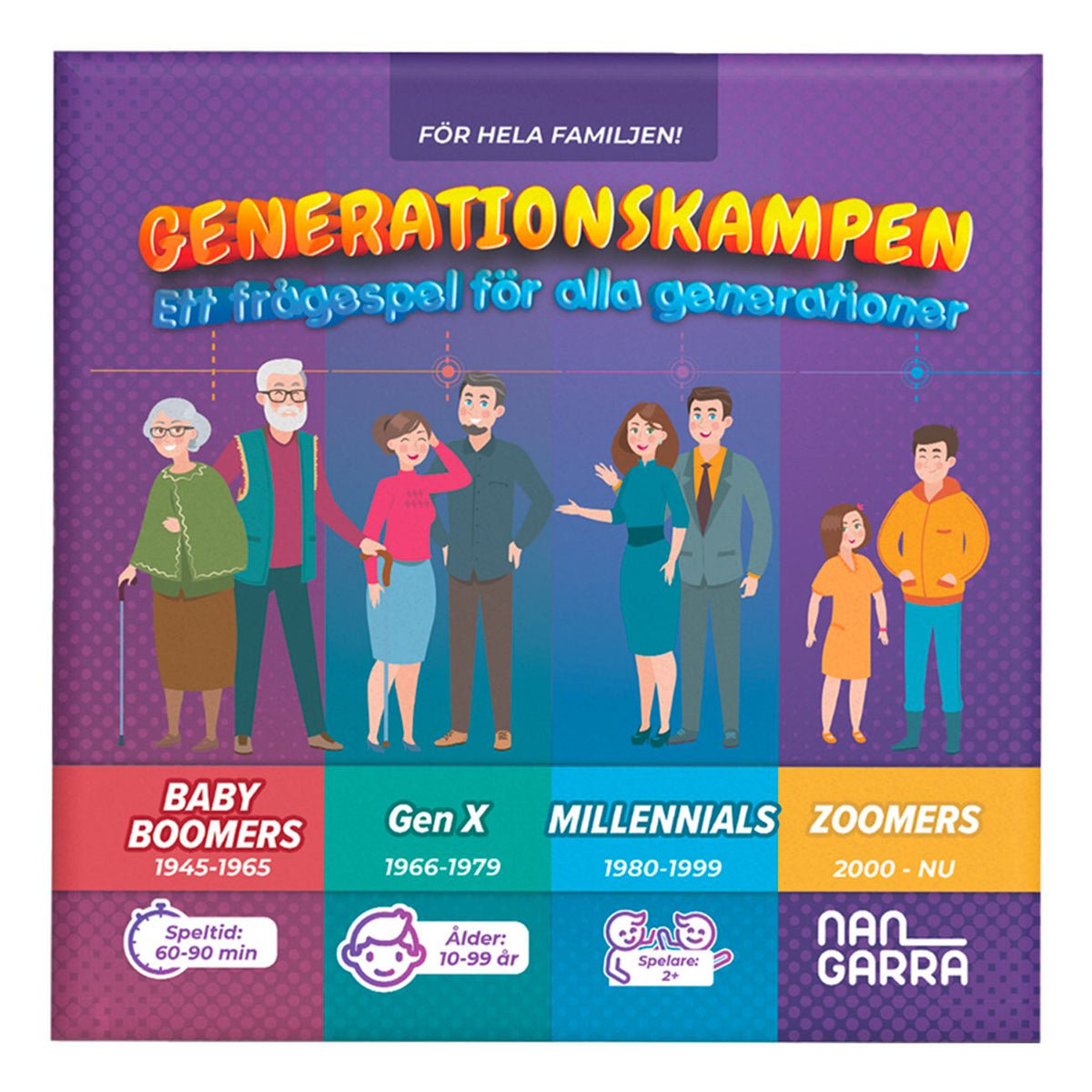 The generational battle Quiz | Nangarra games | Popular board game